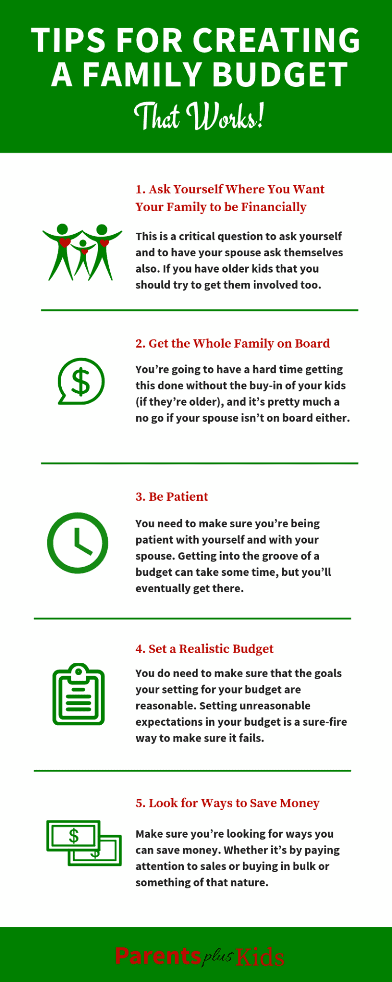 The Ultimate Guide To Creating A Family Budget Parents Plus Kids