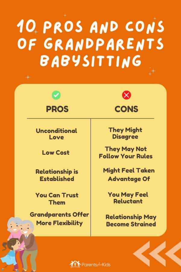 10 Pros and Cons of Grandparents Babysitting - Parents Plus Kids