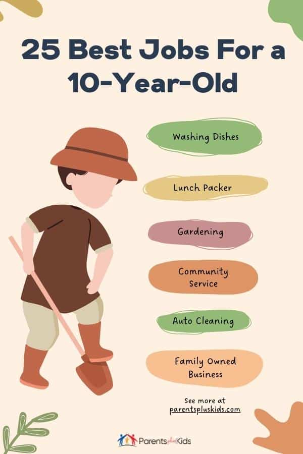 Exploring Job Opportunities For Nine Year Olds A Guide For Parents And